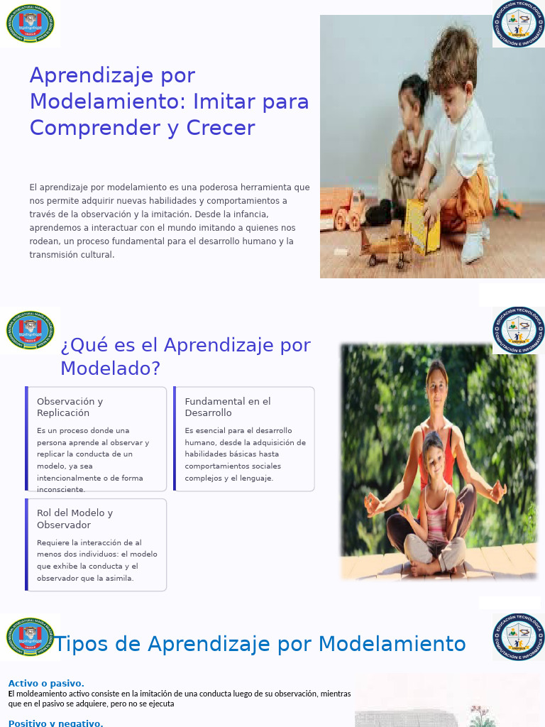 Aprendizaje por Modelamiento: Claves y Tipos | PDF | Aprendizaje ...