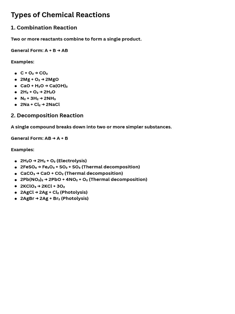 Types of Chemical Reactions Explained | PDF