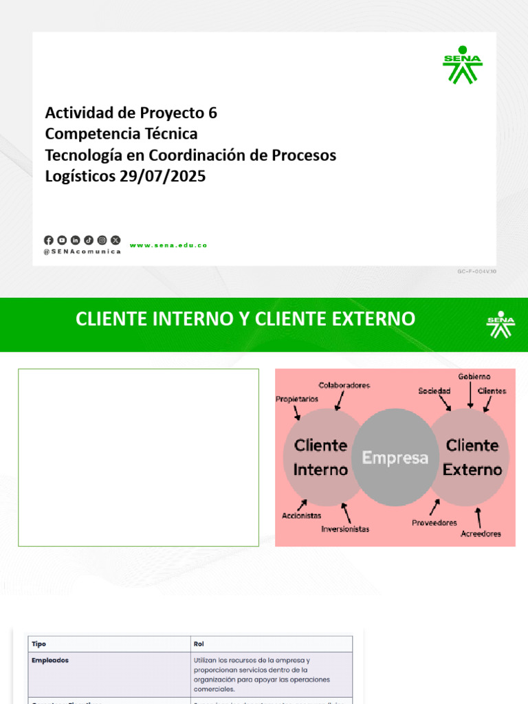 Clientes Internos y Externos en Logística | PDF | Logística | Indicador ...