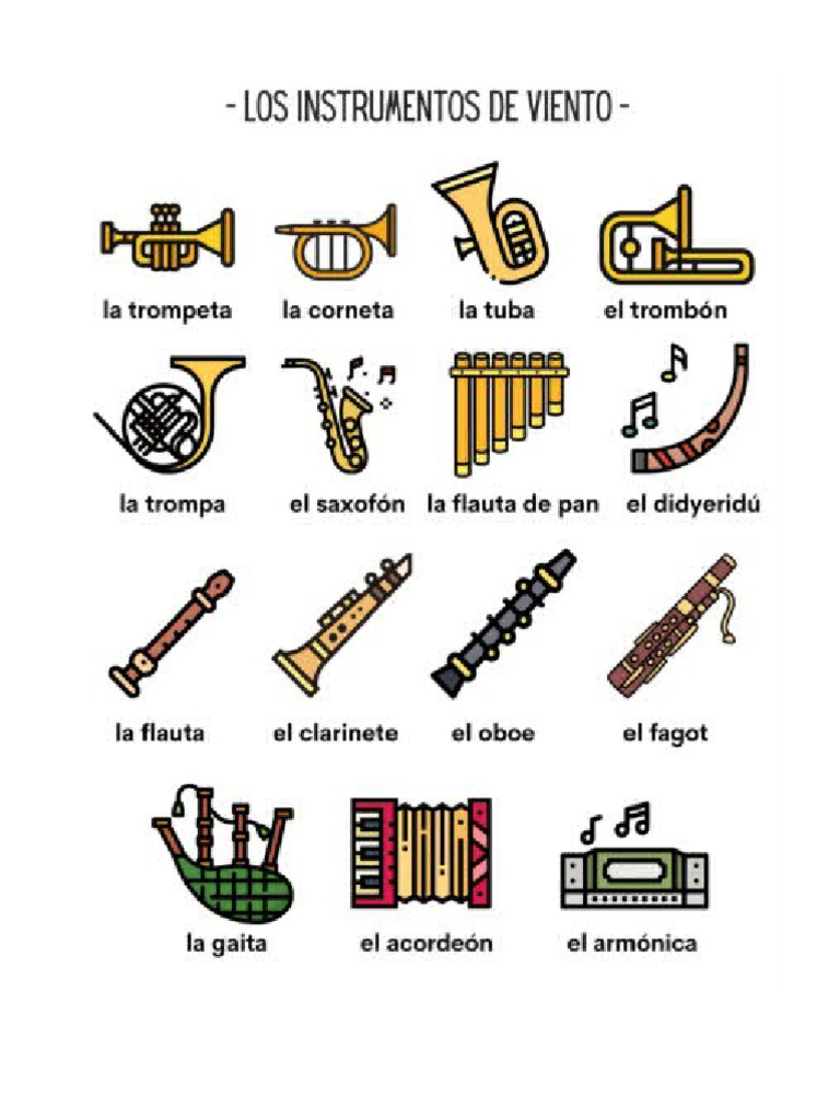 Instrumentos Viento | PDF