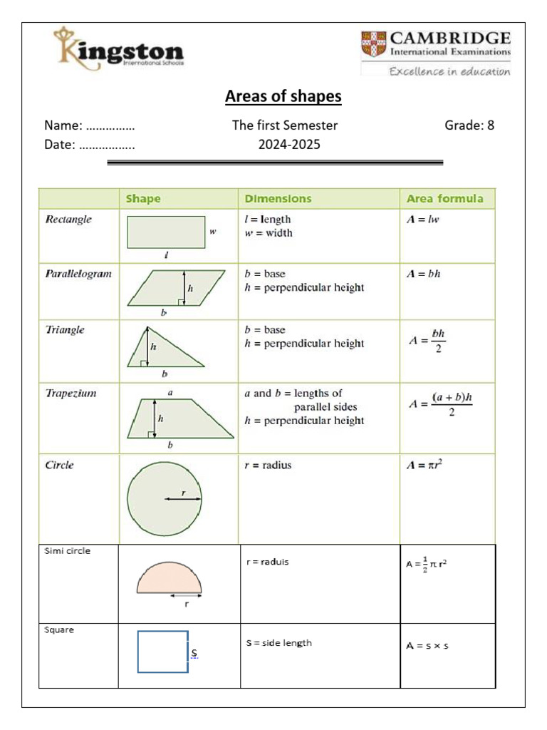 Understanding Area of Shapes for Grade 8 | PDF