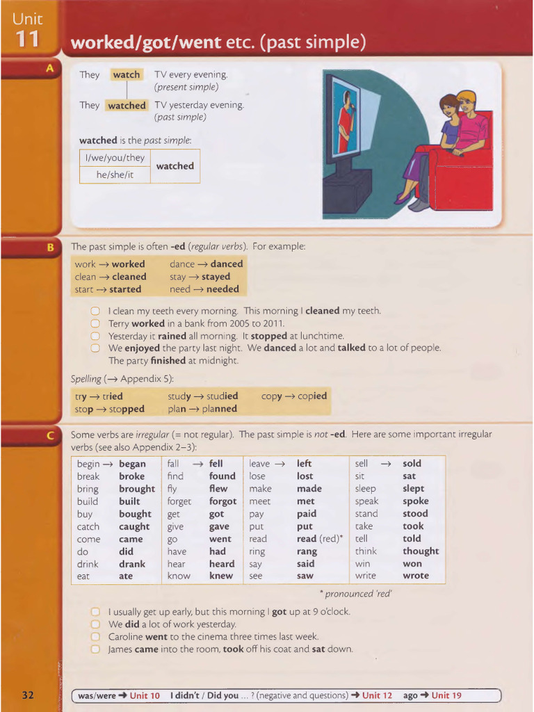Past Simple Verbs Explained | PDF