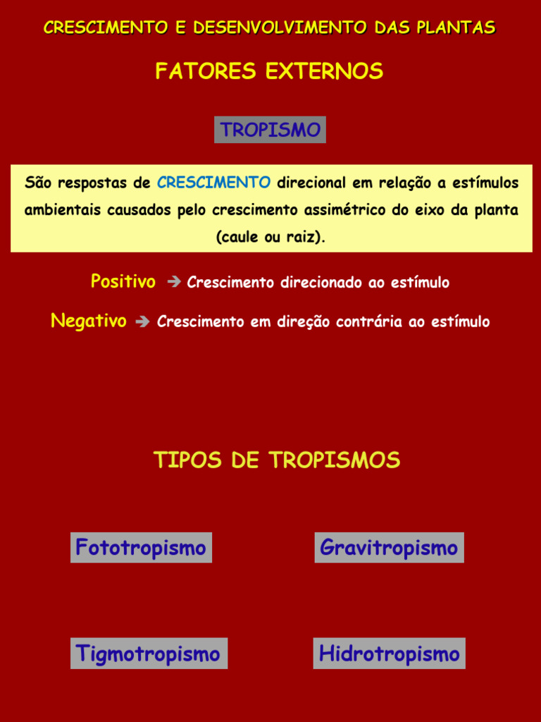 Fatores de Crescimento e Tropismos em Plantas | PDF | Fisiologia ...
