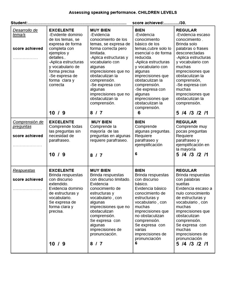 Oral Exam Rubric | PDF | Lingüística | Comunicación humana
