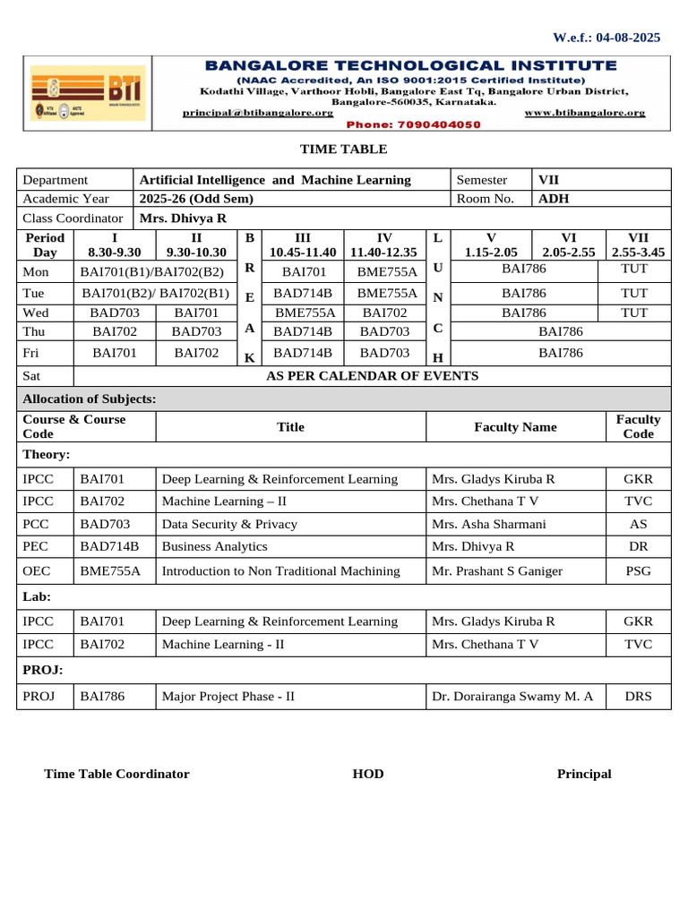 BAI702 Machine Learning II Timetable | PDF | Learning | Machine Learning