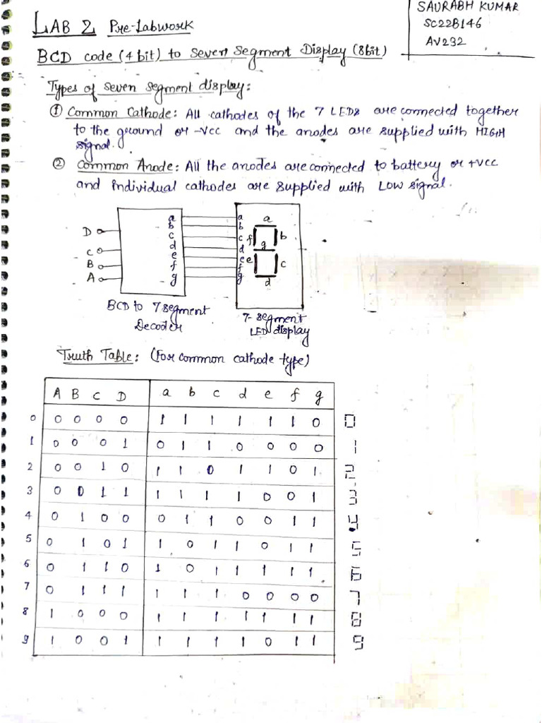 Lab2 Pre Labwork | PDF