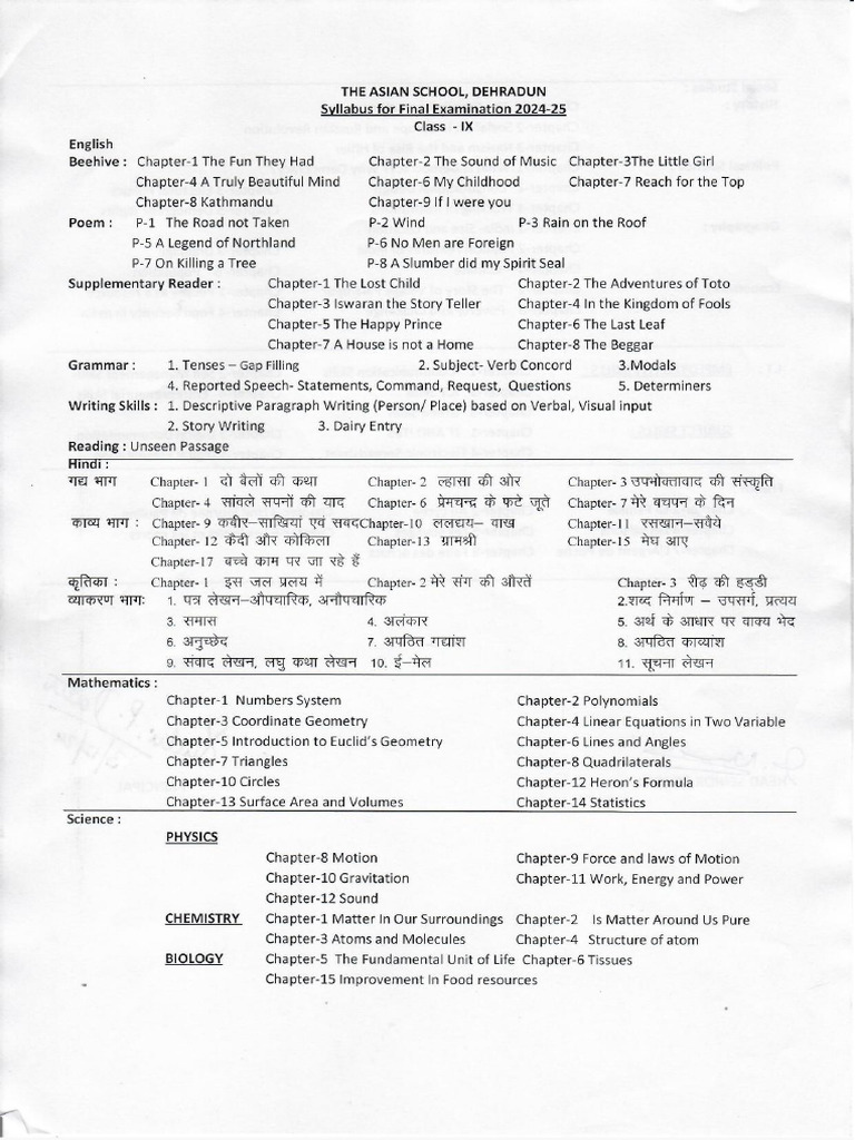 Class Ix Final Syllabus 2024 25 | PDF