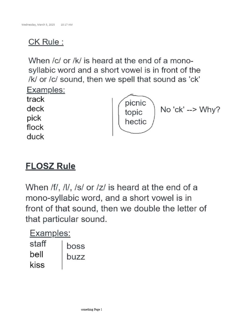 Phonics Rule | PDF