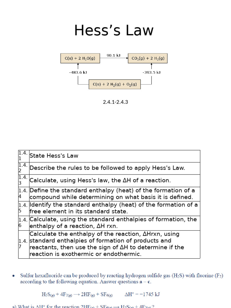 Understanding Hess's Law and Enthalpy | PDF | Enthalpy | Applied And ...