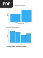 Modelos de Negocio Plataformas Multilaterales | PDF