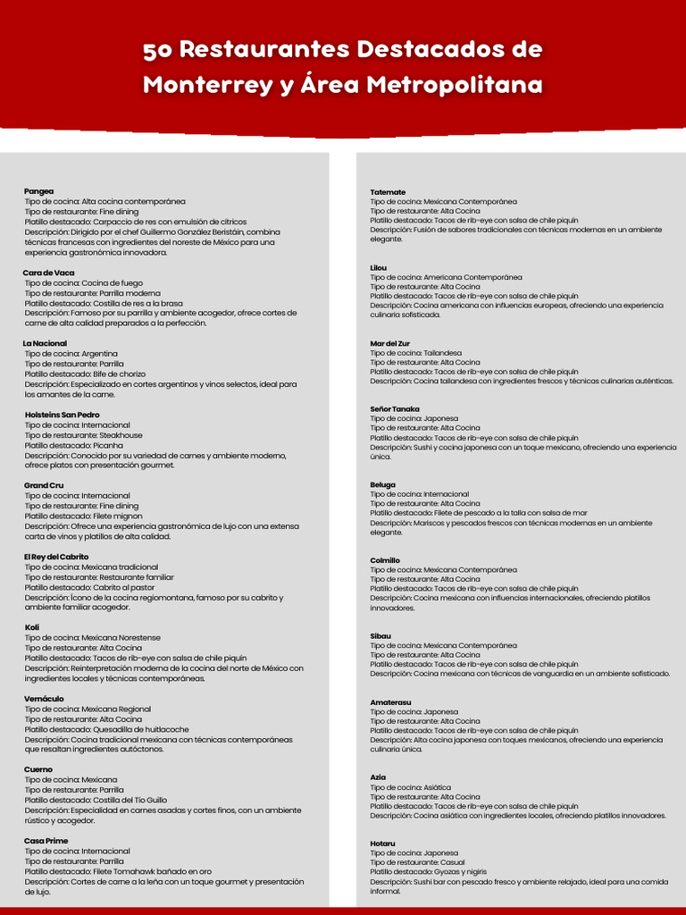 Promoción Restaurante Pintxos Rojo y Negro PDF | PDF | Taco | Cocina ...