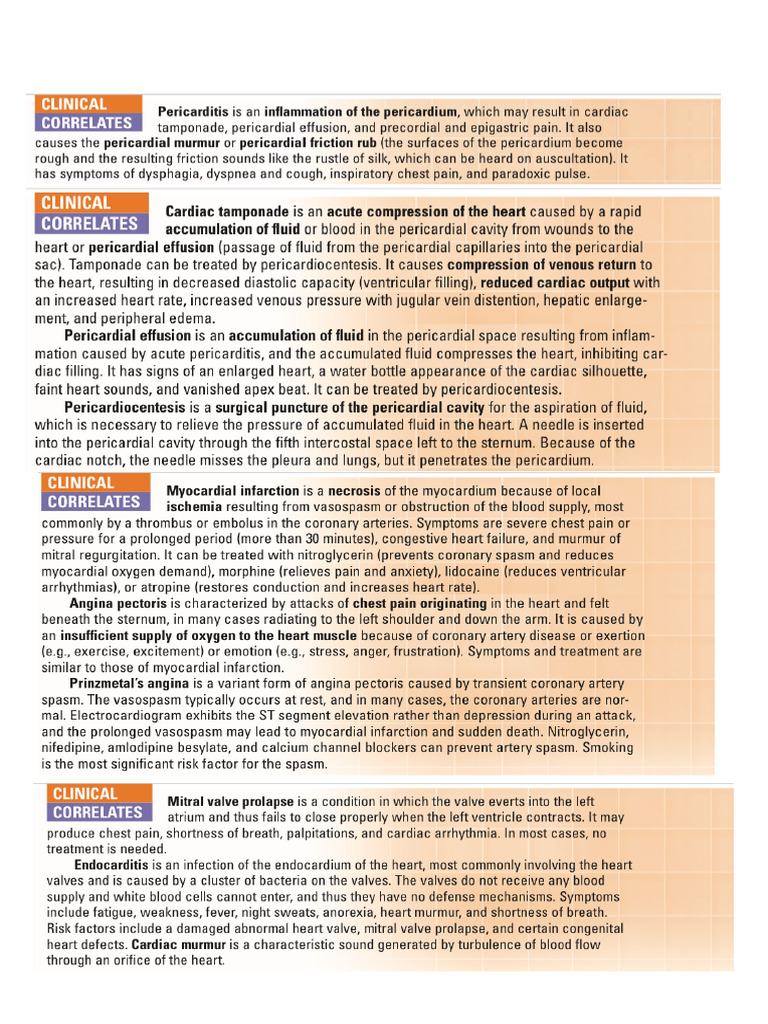 CVS Clinicals | PDF