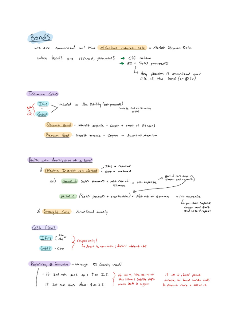 R30 - Non Current (Long-Term) Liabilities | PDF | Bonds (Finance ...