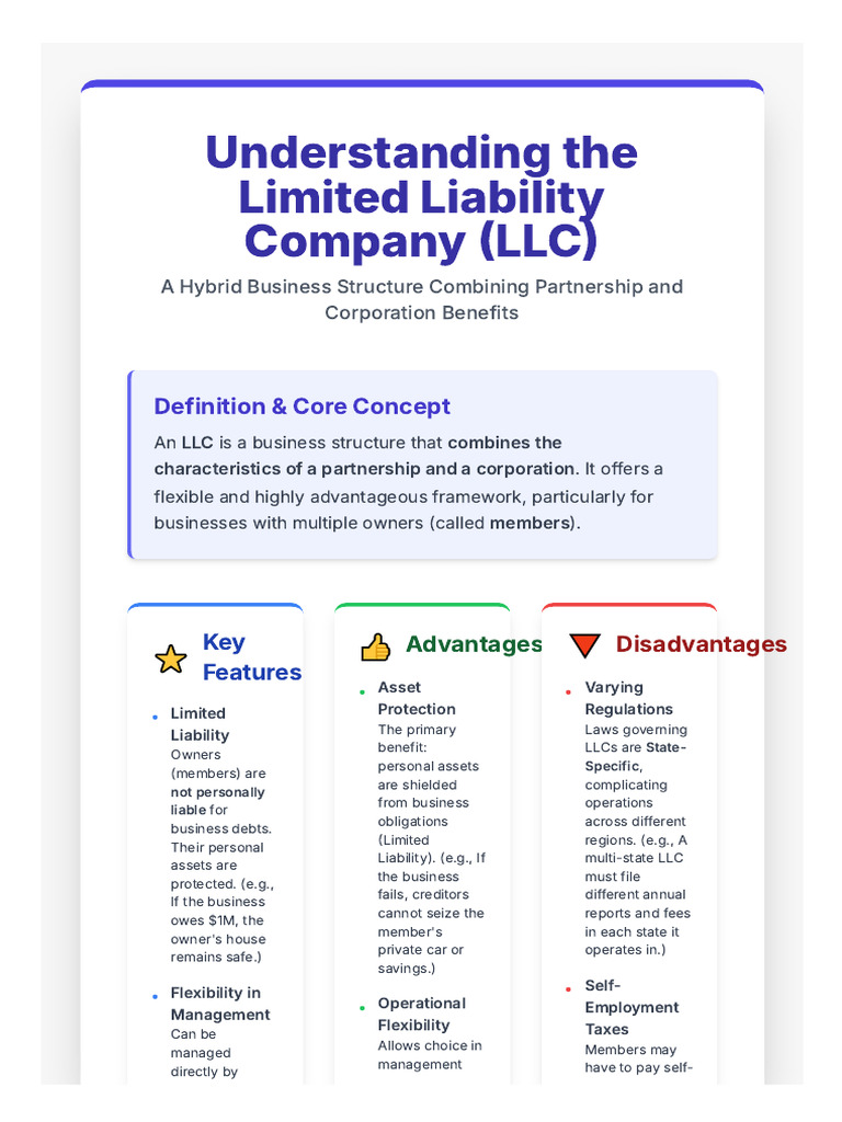 LLC Overview: Benefits and Drawbacks | PDF | Limited Liability Company ...