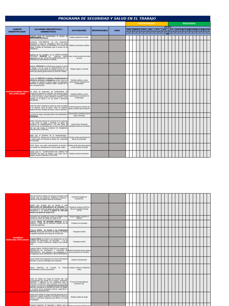 Programa de Seguridad y Salud Laboral 2021 | PDF | ruido | Encendiendo