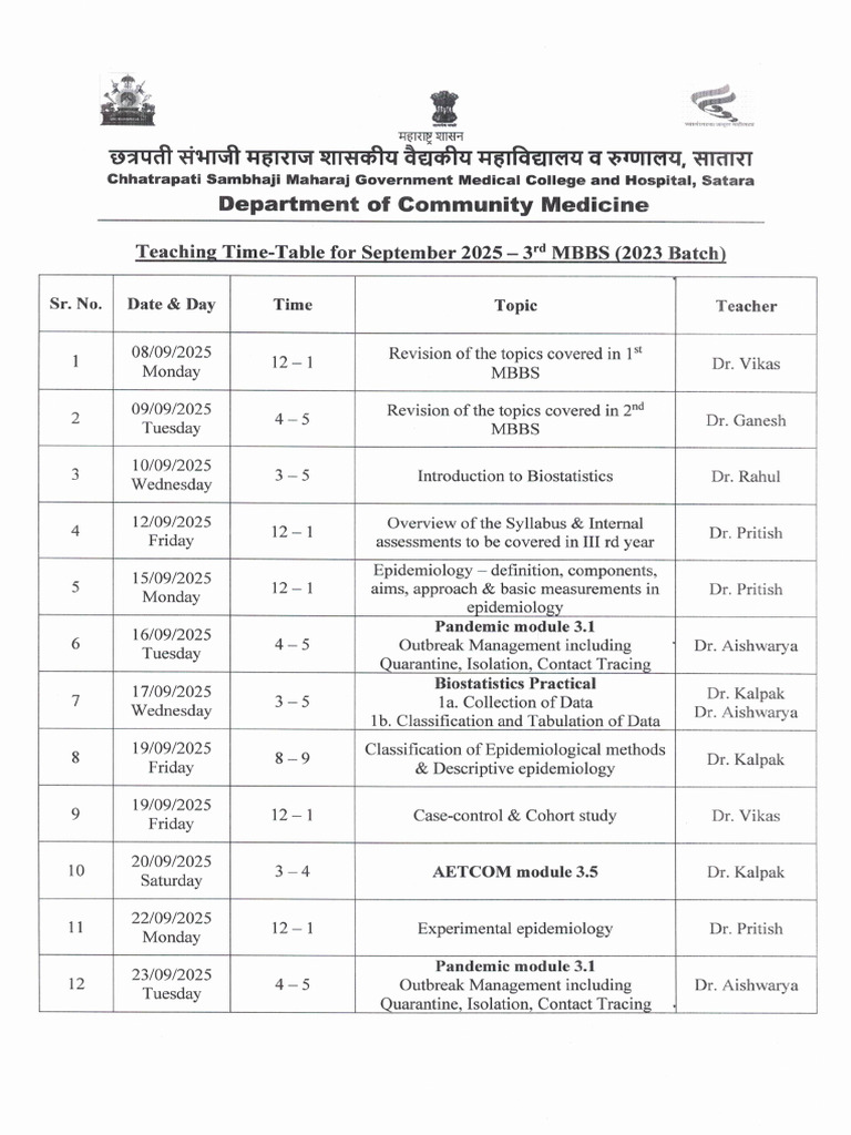 Timetable 2023 Batch | PDF