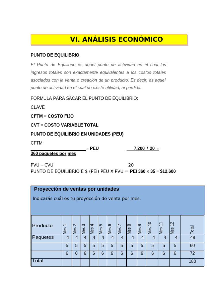 Punto de Equilibrio Melvin | PDF | Ciencias económicas | Economias