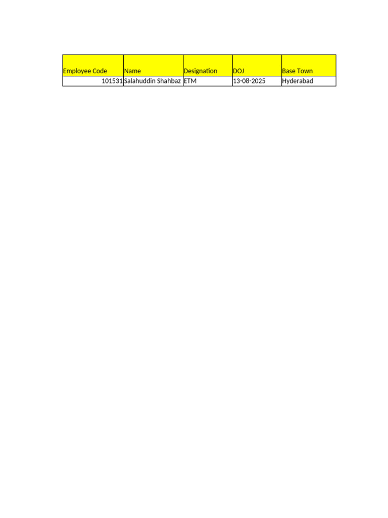 Employee Mrep Activation | PDF