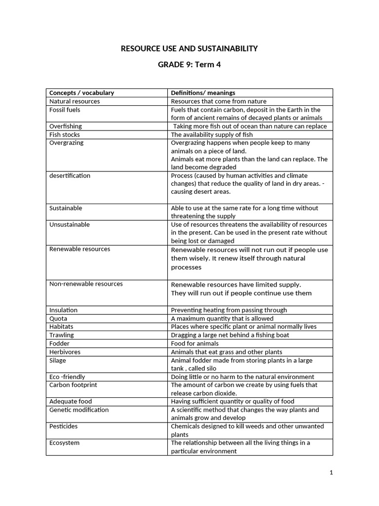 Grade 9 Resource Use & Sustainability Guide | PDF | Renewable Resources ...