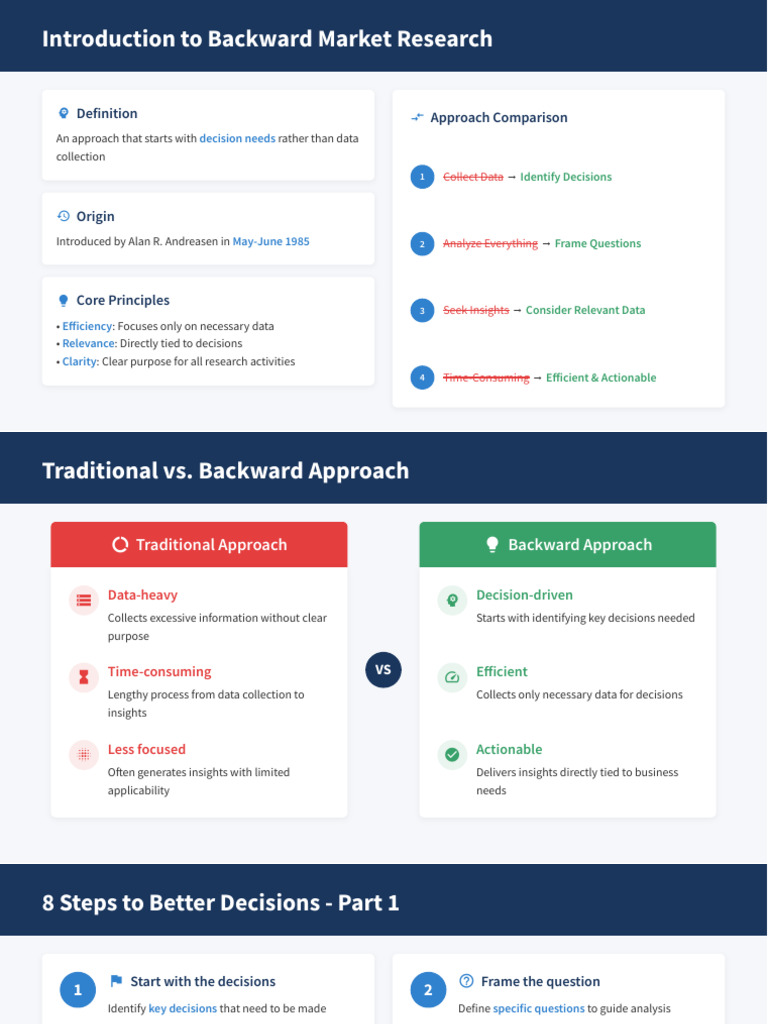 Backward Market Research - A Decision-Driven Approach | PDF | Data ...