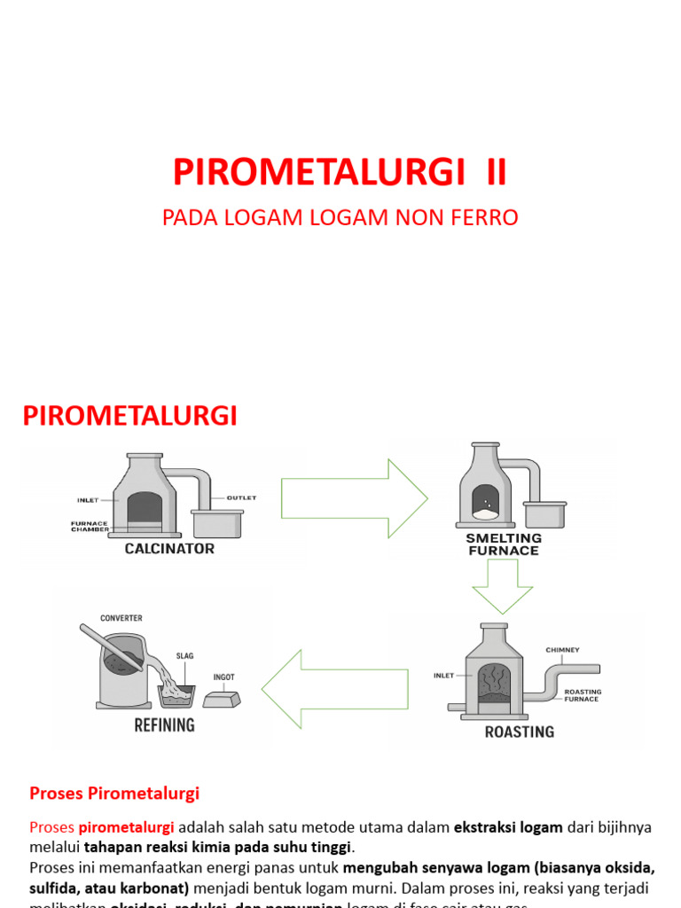 Proses Pirometalurgi Logam Non-Ferro | PDF