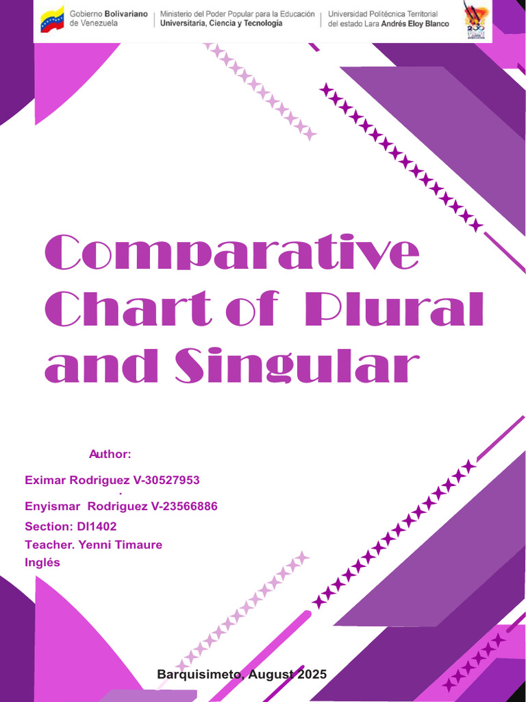 Plural y Singular | PDF