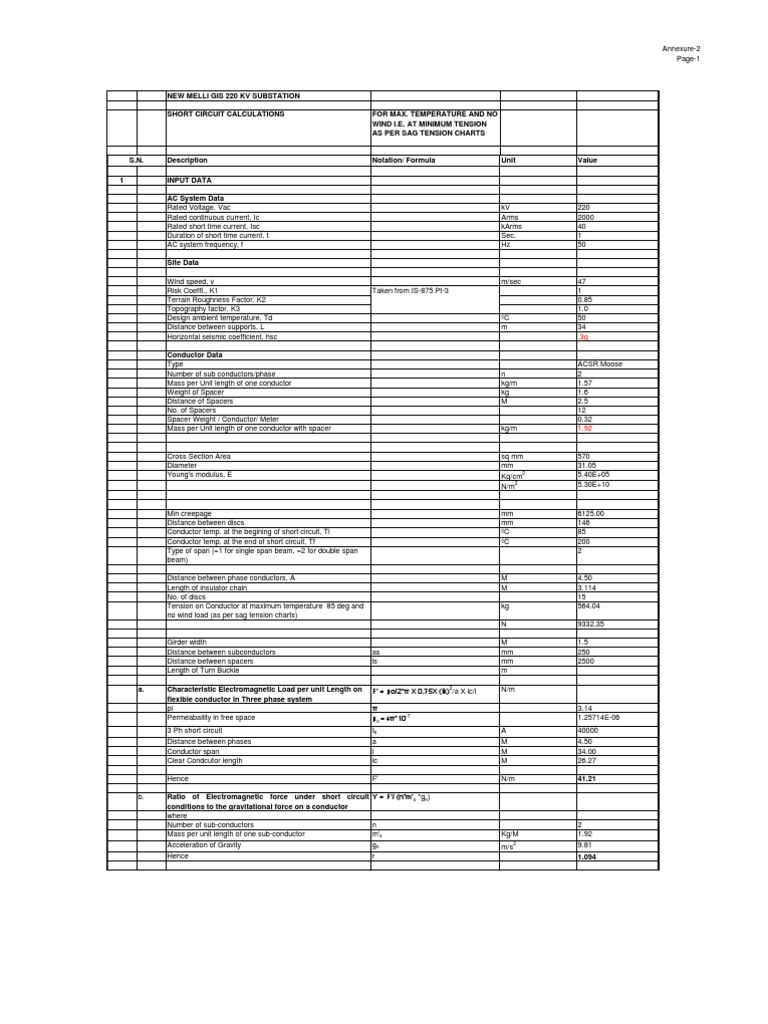 Forces On Gantry-34 | PDF | Insulator (Electricity) | Electrical Conductor