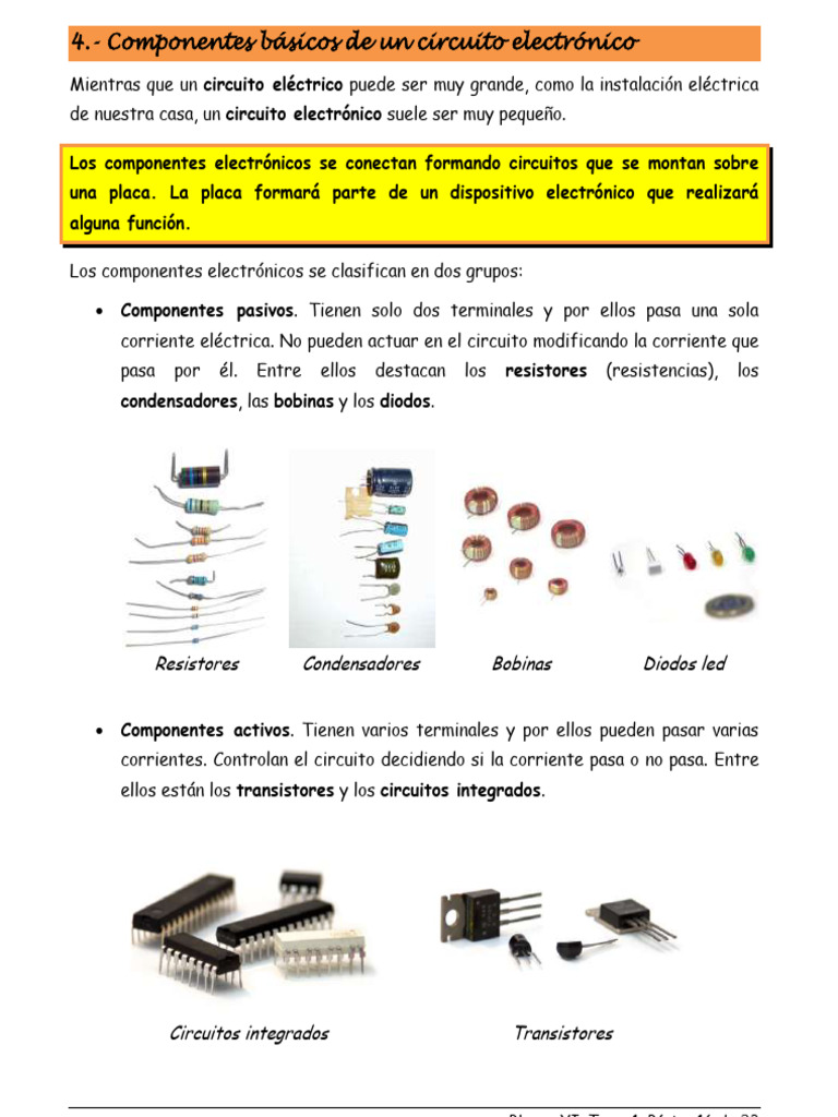 Componentes Básicos de Electrónica | PDF | Condensador | Resistor