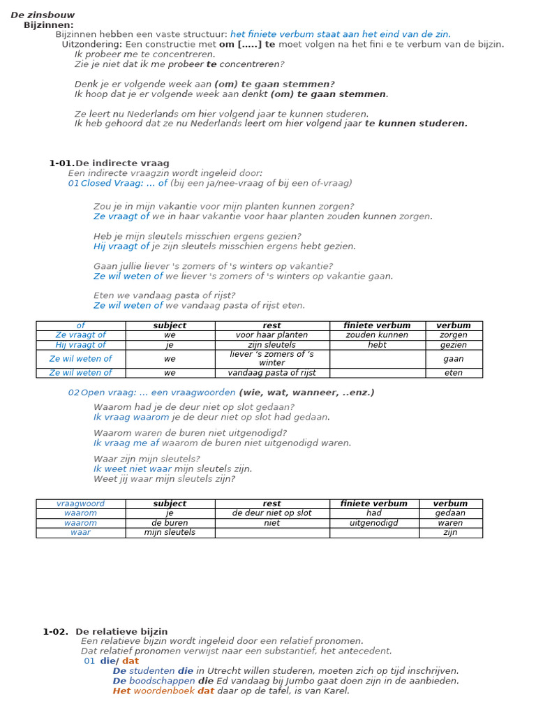 De Zinsbouw | PDF