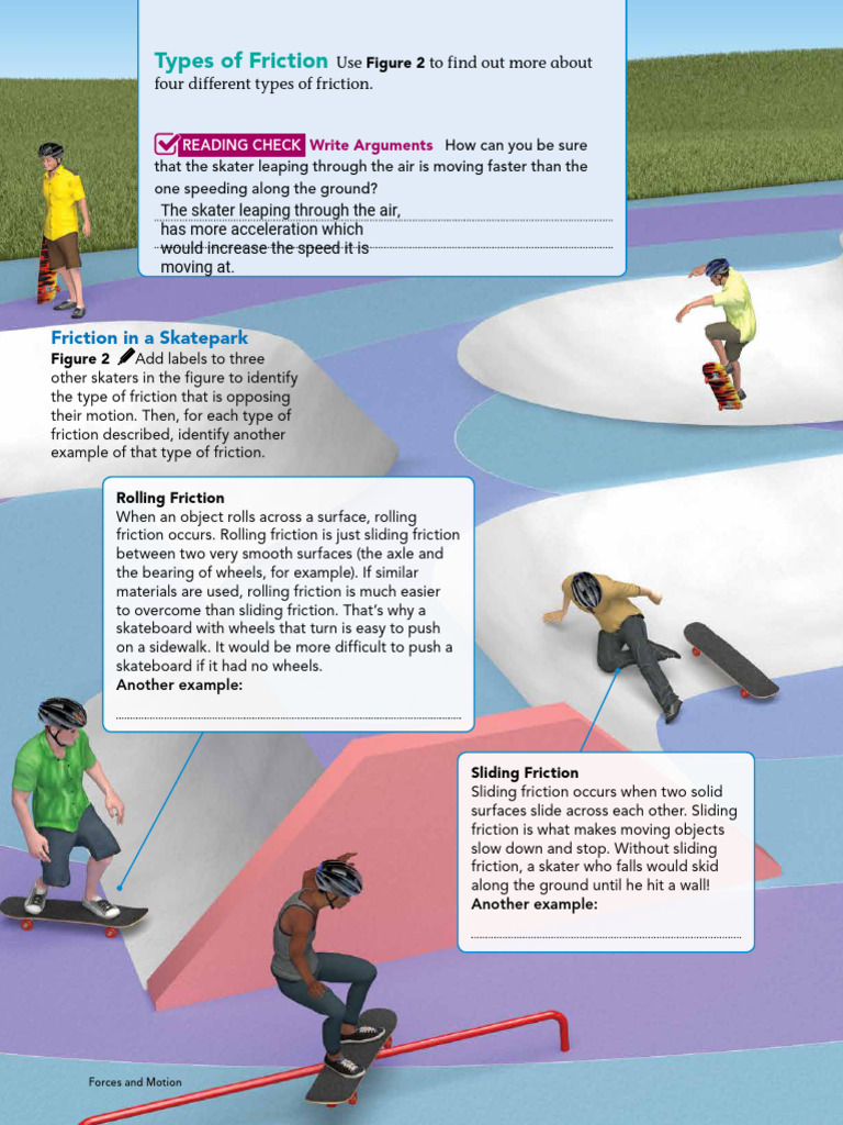 Types of Friction Explained | PDF | Friction | Force