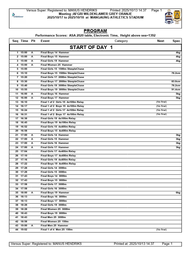 Grey Oranje - REVISED Program (Provisional) | PDF | Track And Field | Athletics