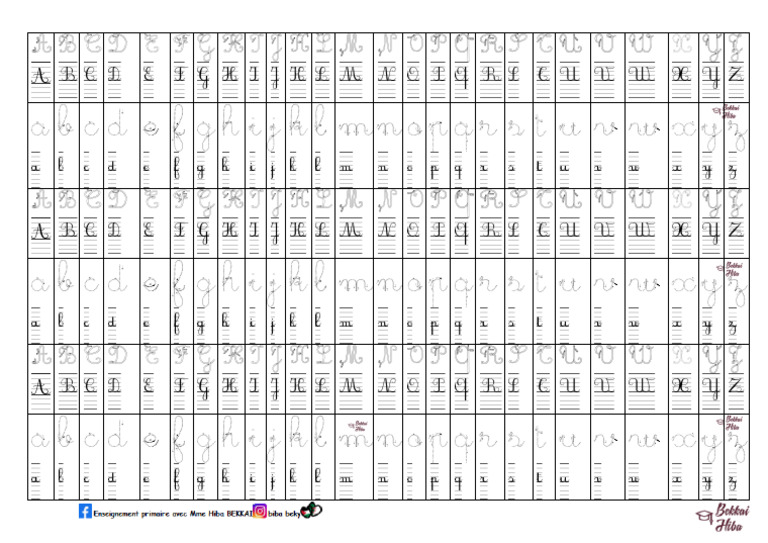 Hiba.2criture Alphabet | PDF