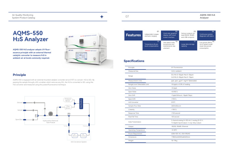 AQMS-550 H2S Analyzer Product Overview | PDF