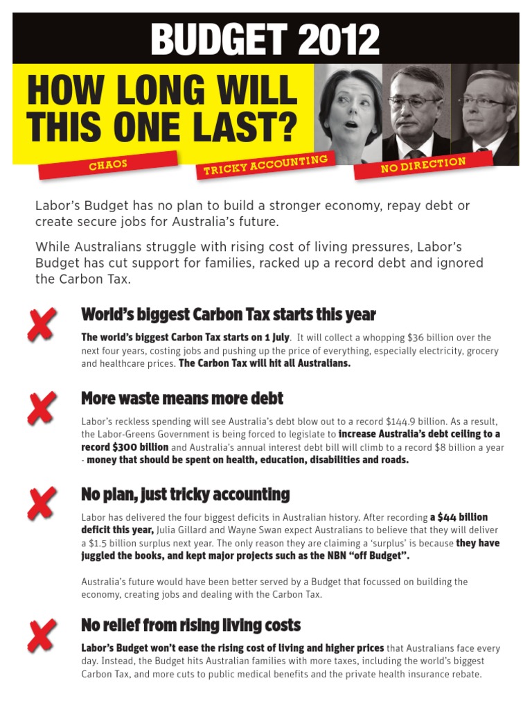 Labors Budget Failures 2012 | PDF | Government Budget Balance | Australia