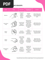 Improving Thumb Grasp Techniques | PDF | Finger | Hand