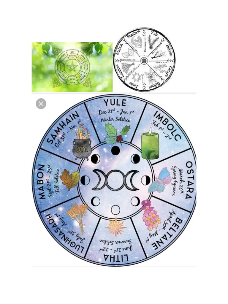 Rueda del Año: Festivales Wicca y Neopaganos | PDF | Rueda del año