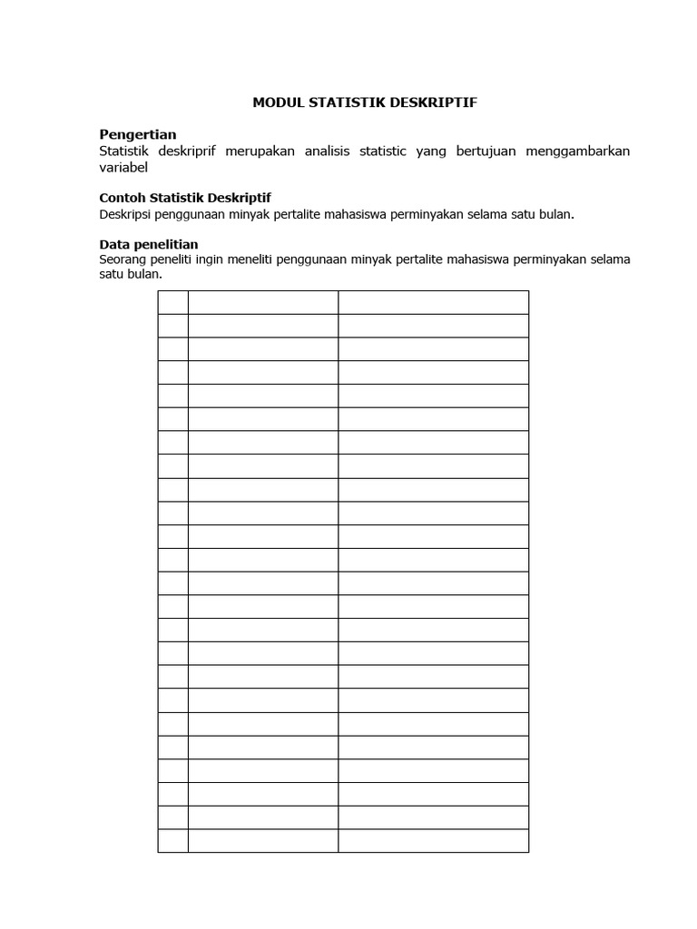 Analisis Statistik Deskriptif Pertalite | PDF