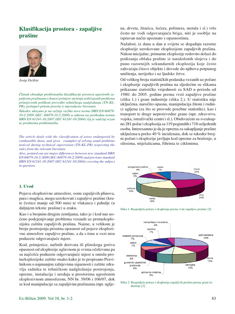 Ex Bilten 58 13 Klasifikacija Prostora Zapaljive Prasine | PDF