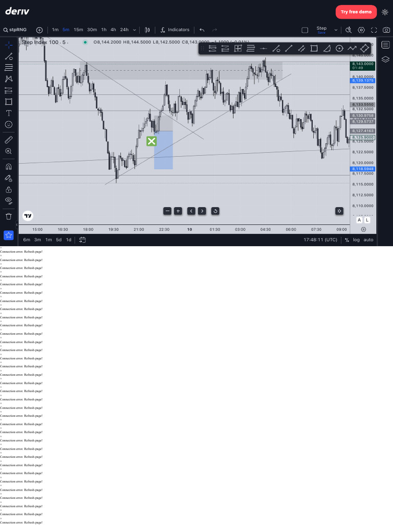 Advanced Trading Charts & Tools TradingView Deriv 2 | PDF