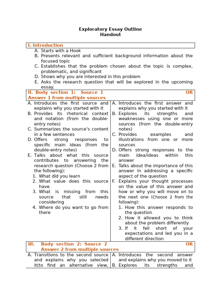 Exploratory Essay Outline Guide | PDF | Question | Thought