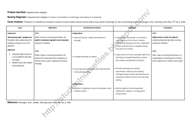 Impaired Skin Integrity