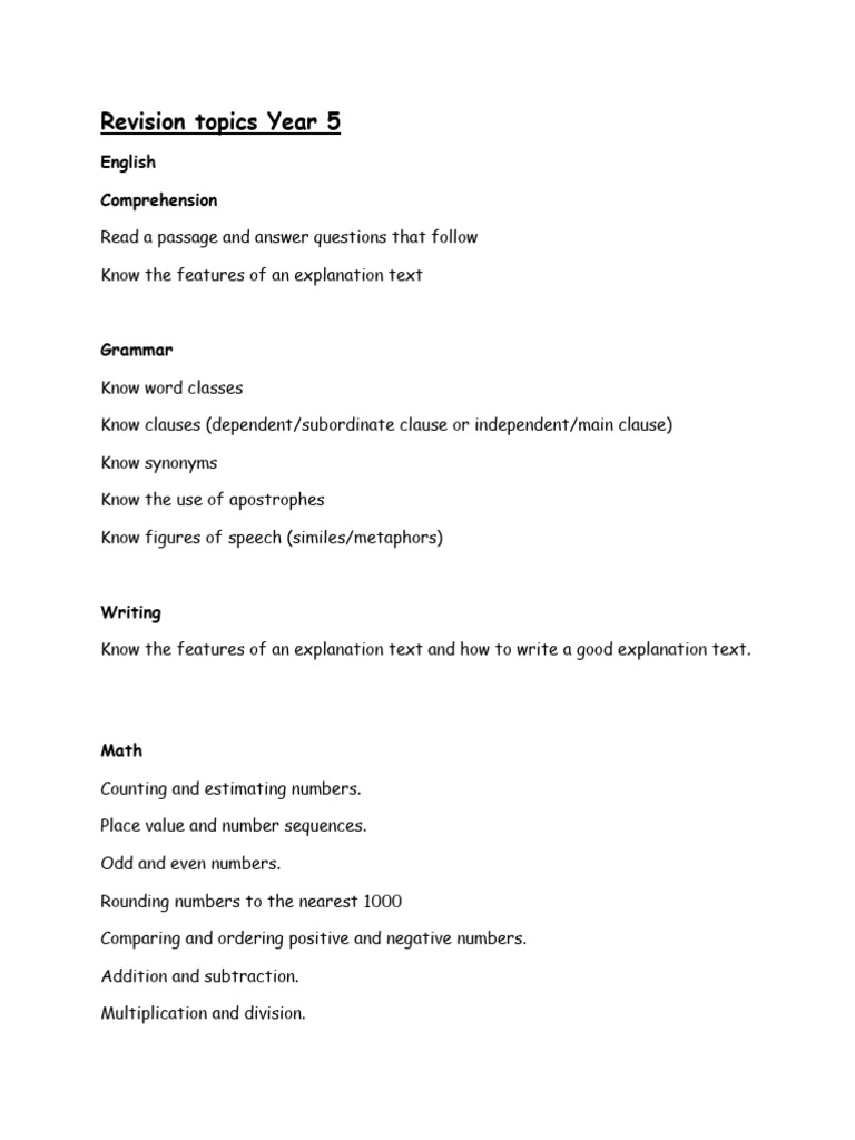 Year 5 Revision Topics Overview | PDF | Spreadsheet | Map