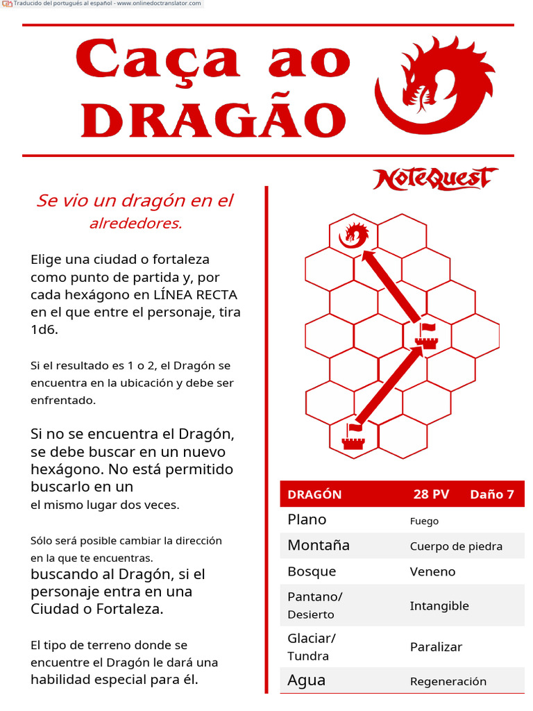NOTEQUEST - Matadragones - (Expansión Fanmade para Buscar y Cazar ...