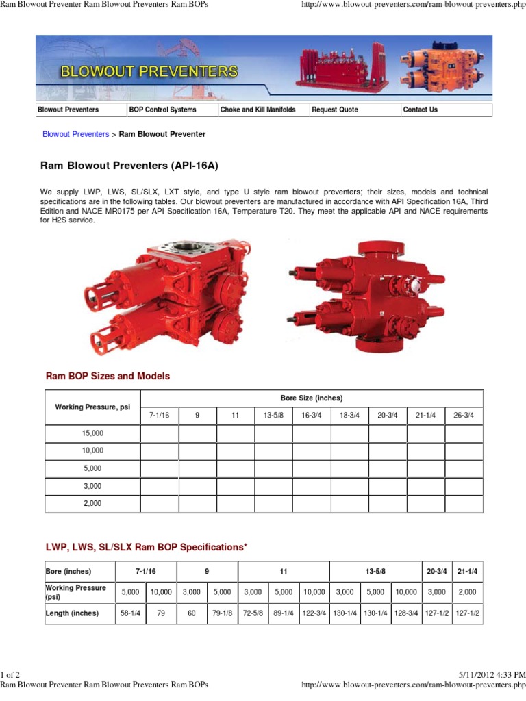 Ram Blowout Preventer Ram Blowout Preventers Ram BOPs | PDF | Blowout ...