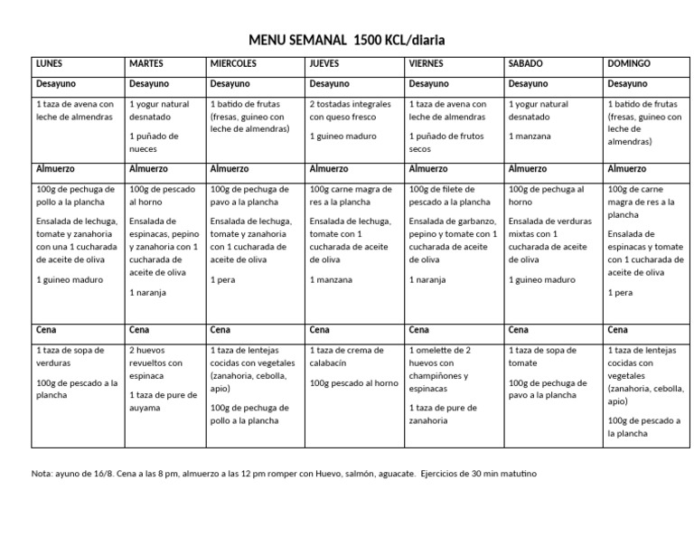 Menú Semanal 1500 Kcal y Ejercicio | PDF | ensalada | Almuerzo