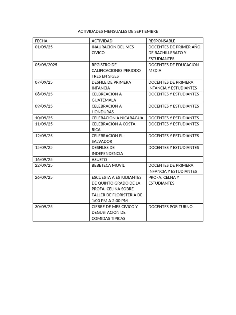 Actividades Mensuales de Septiembre | PDF
