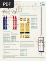 Unitor Oxygen O-40 Cylinder Overview | PDF | Oxygen | Gases