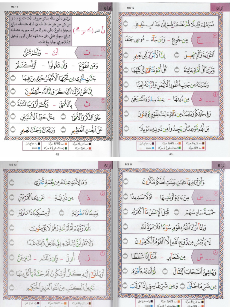 Ikhfa Hakiki | PDF