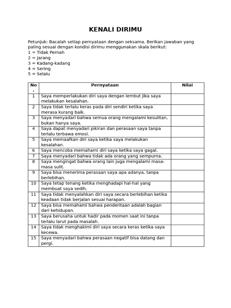 Kenali Dirimu Kuesioner Btgt Pdf