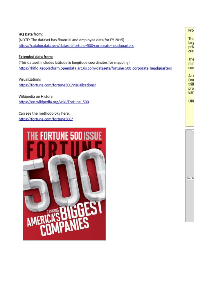 Fortune 500 Companies in NYC | PDF | New York City | Broadway (Manhattan)